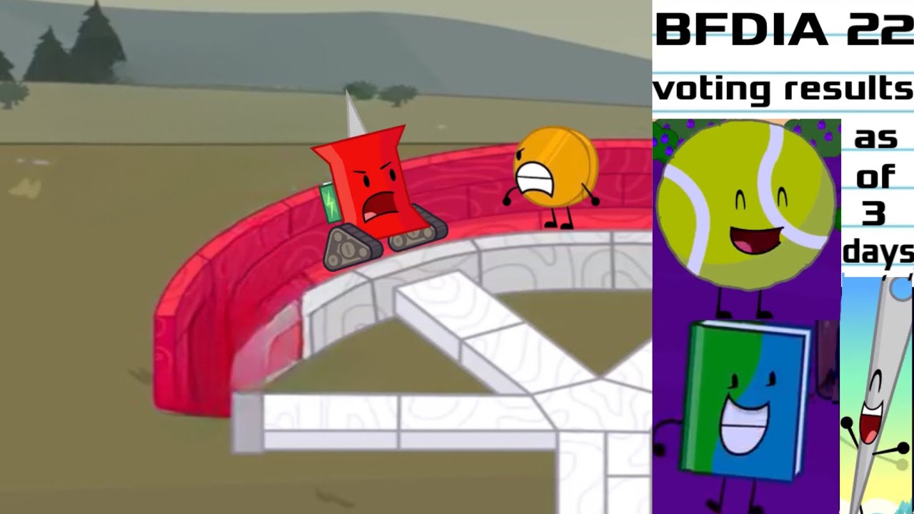 BFDIA 21 voting results (as of 3 days) - YouTube