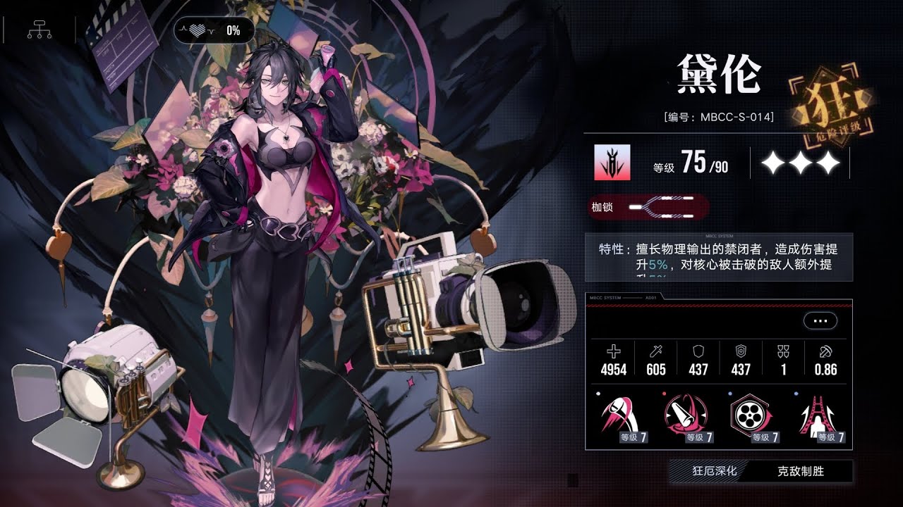 Path To Nowhere Cn Deren Gameplay Trial Youtube 6362