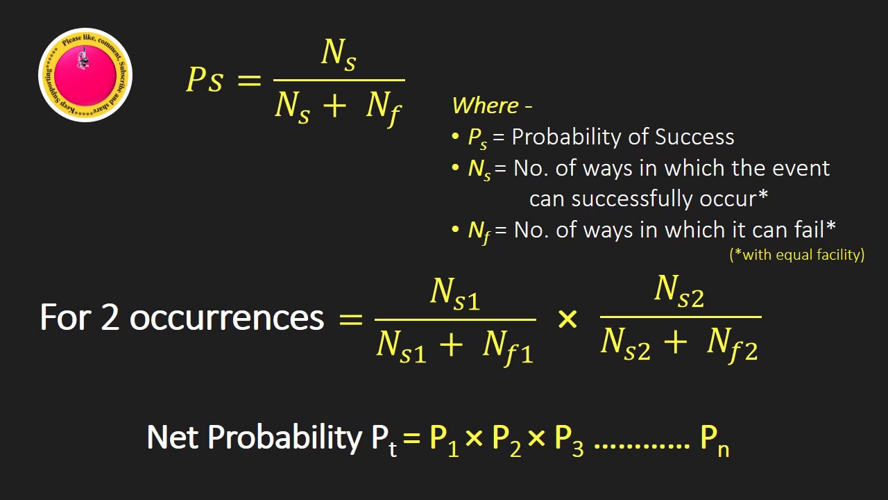 LAW OF PROBABILITY || PRINCIPLES AND LAWS OF FORENSIC SCIENCE - YouTube