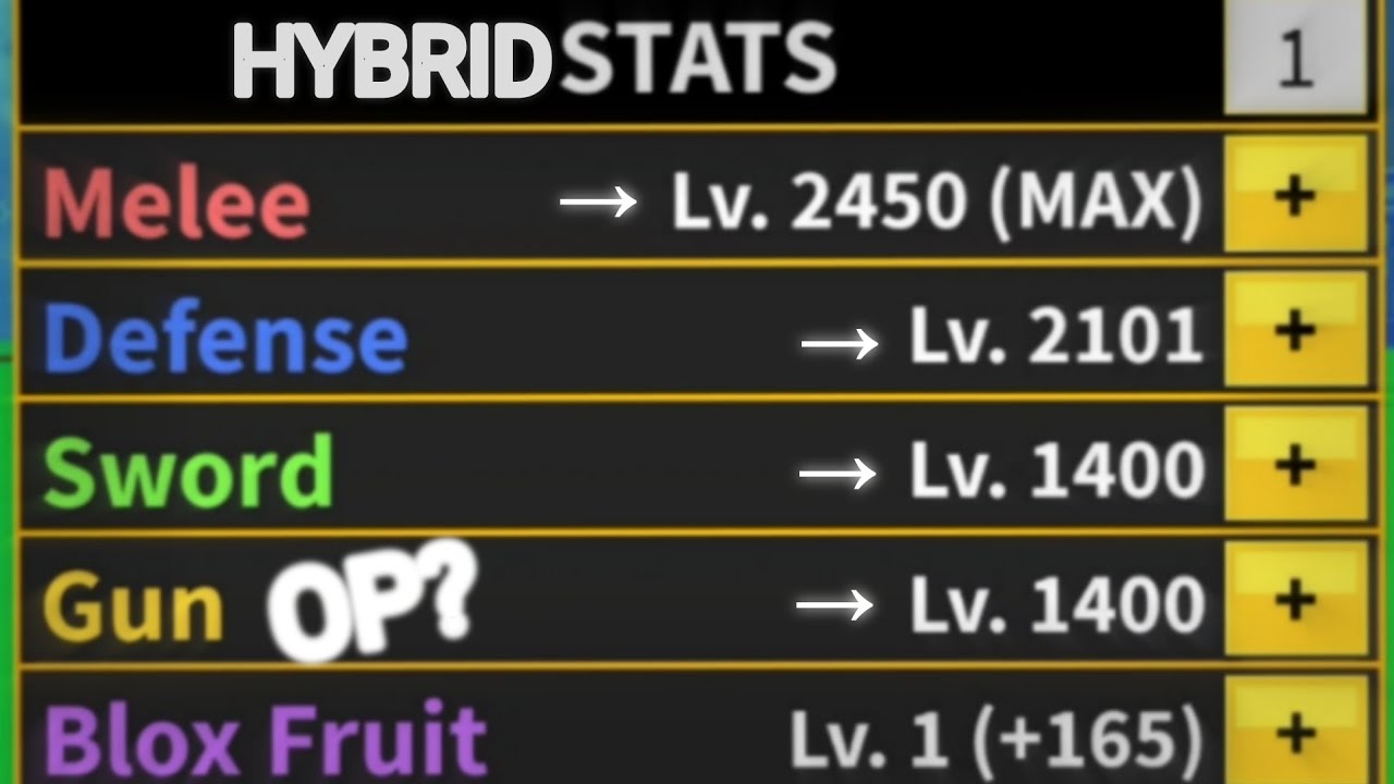 hybrid stats combo in bloxfruit? 🦉 - YouTube