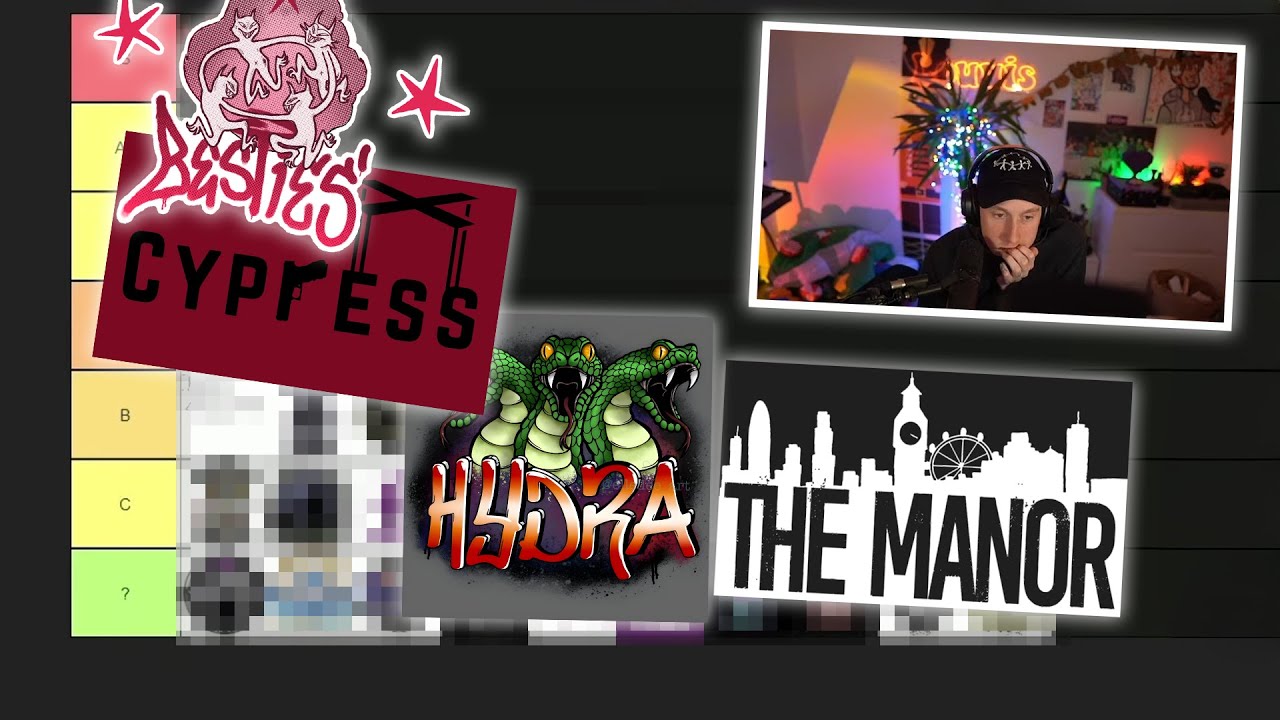 Hydra & Manor Make a NoPixel Gang Tier List | NoPixel 4.0 GTA RP - YouTube