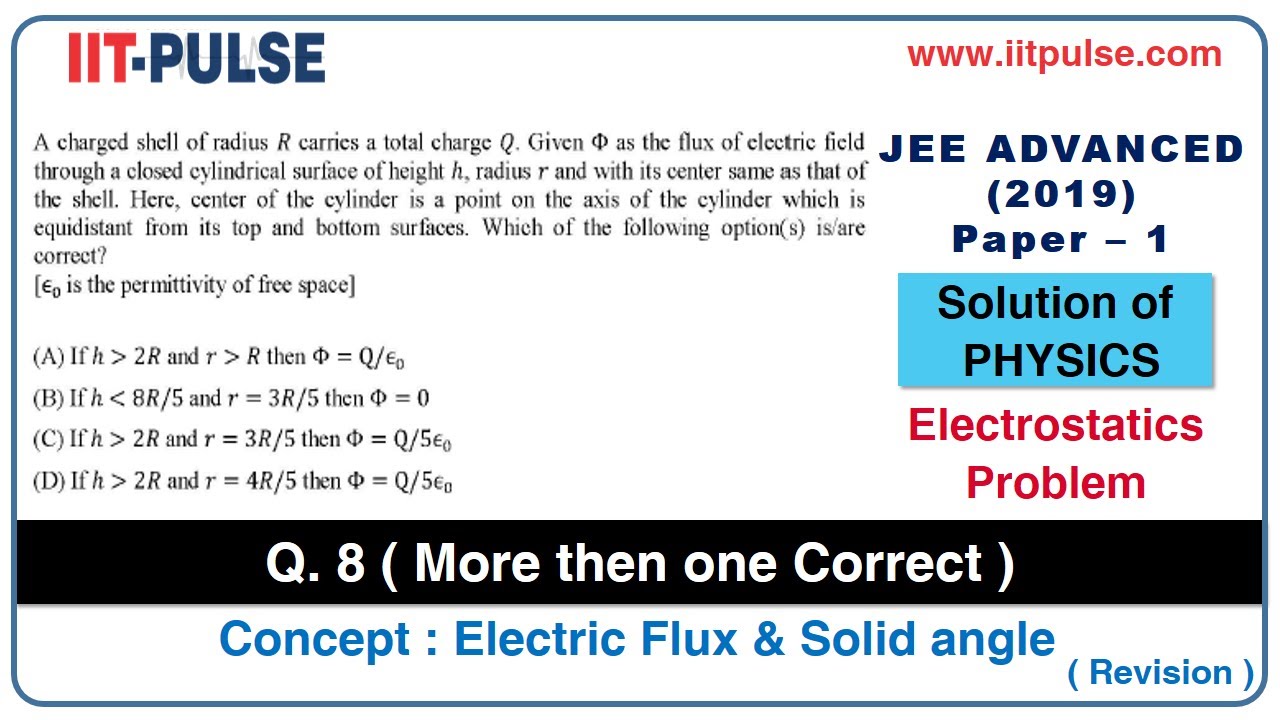 Solution of JEE Advanced 2019 Physics (Electrostatics) P1 Q8 - YouTube