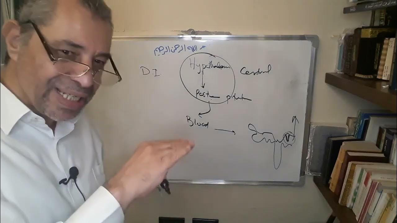 Module 310 - Lecture 3 - Part 2 - YouTube