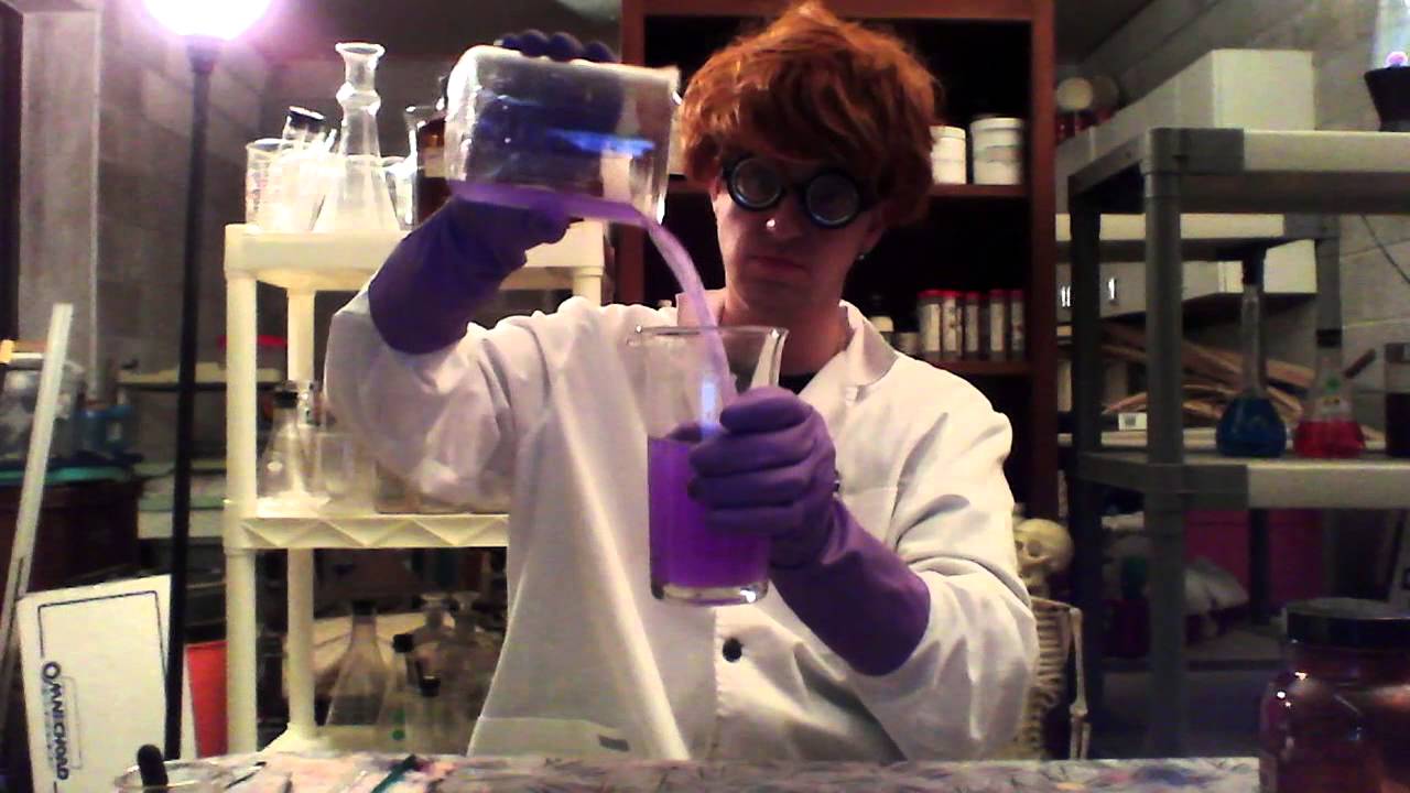 Dexters Lab Youtube