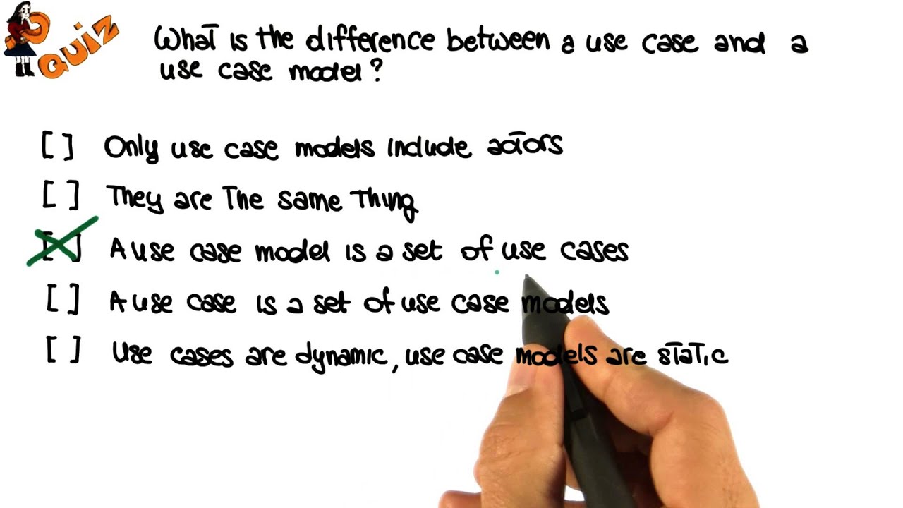 UML Quiz Solution - Georgia Tech - Software Development Process - YouTube
