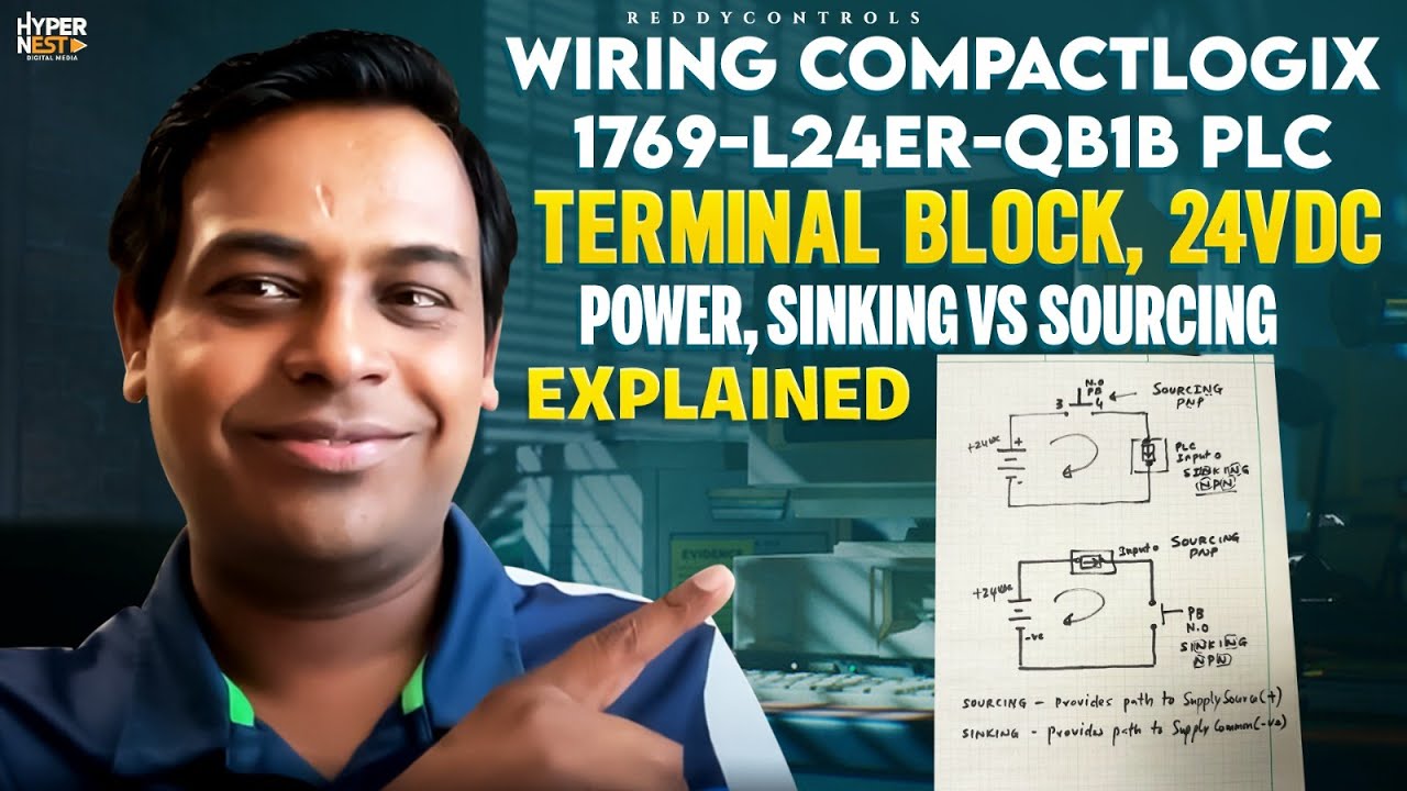 Wiring CompactLogix 1769-L24ER-QB1B PLC | Terminal Block, 24VDC Power ...