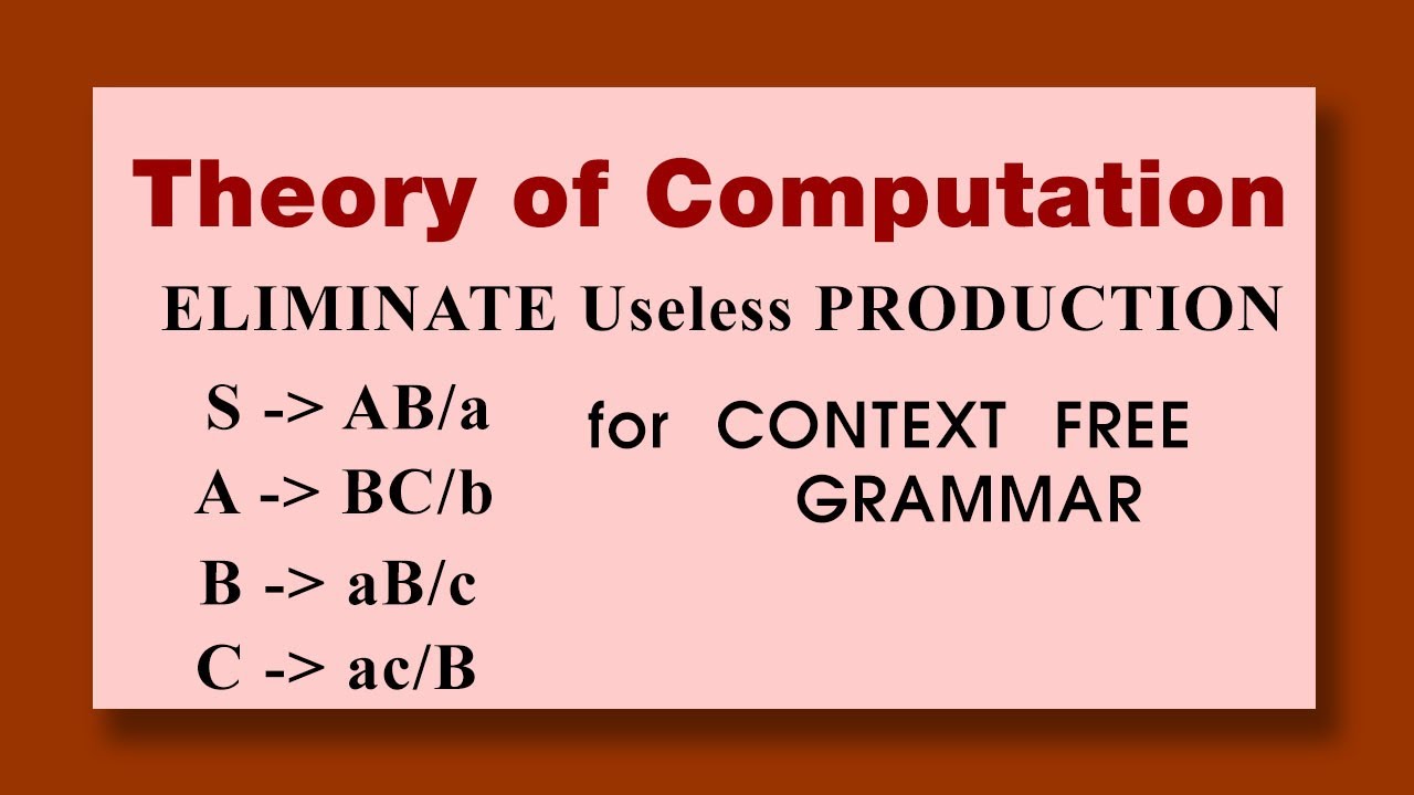 S AB a A BC b B AB c C Ac B Elimination Of Useless Production