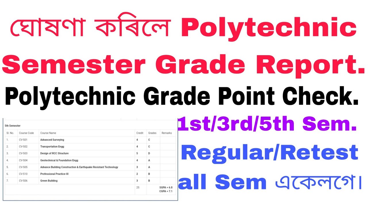 Polytechnic Grade Report Results Published | How to Polytechnic ...