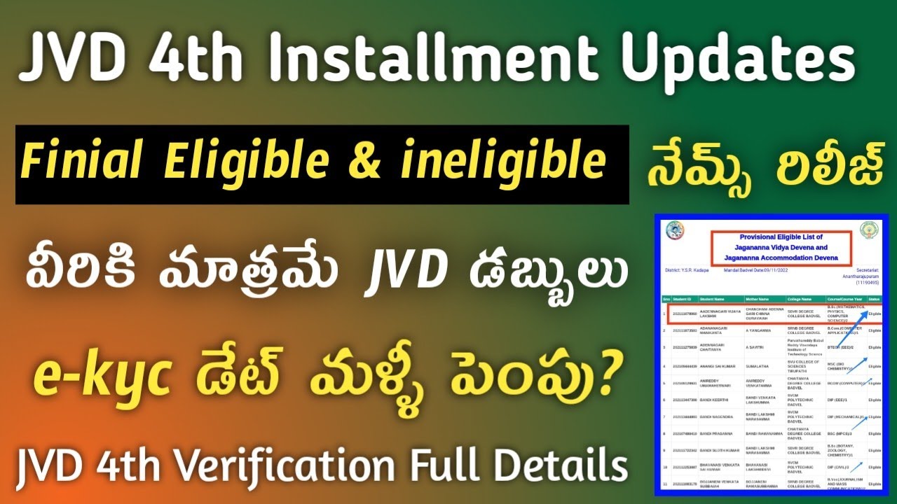 JVD 4th Installment Final Eligible ineligible List Release | jvd latest ...