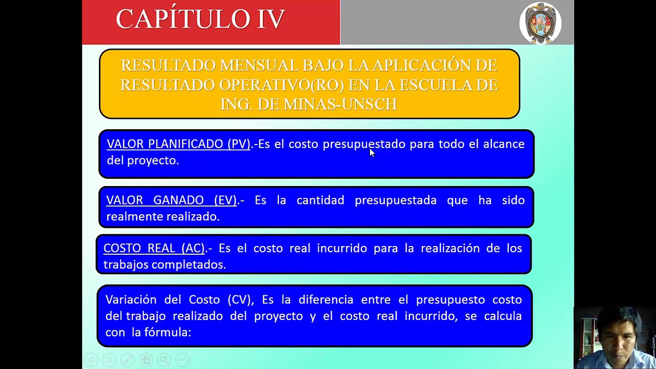 MÉTODO DEL RESULTADO OPERATIVO (RO) - YouTube