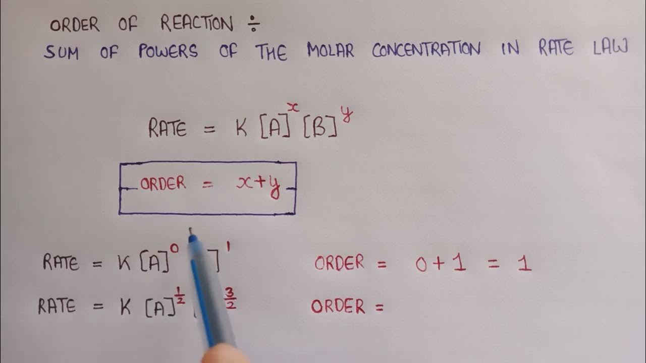 order of reaction | how to calculate order in a reaction | order in ...