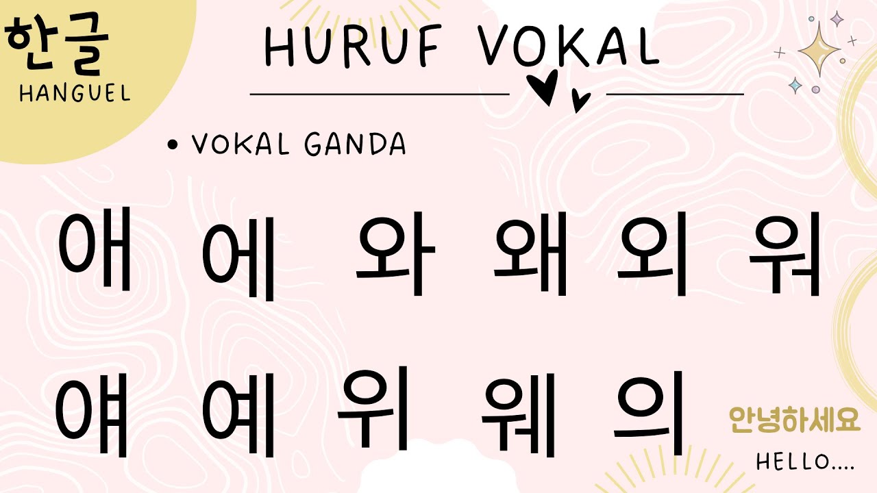 Mudah dipahami ! Cara Menulis dan membaca huruf Hangul hanya 11 huruf ...