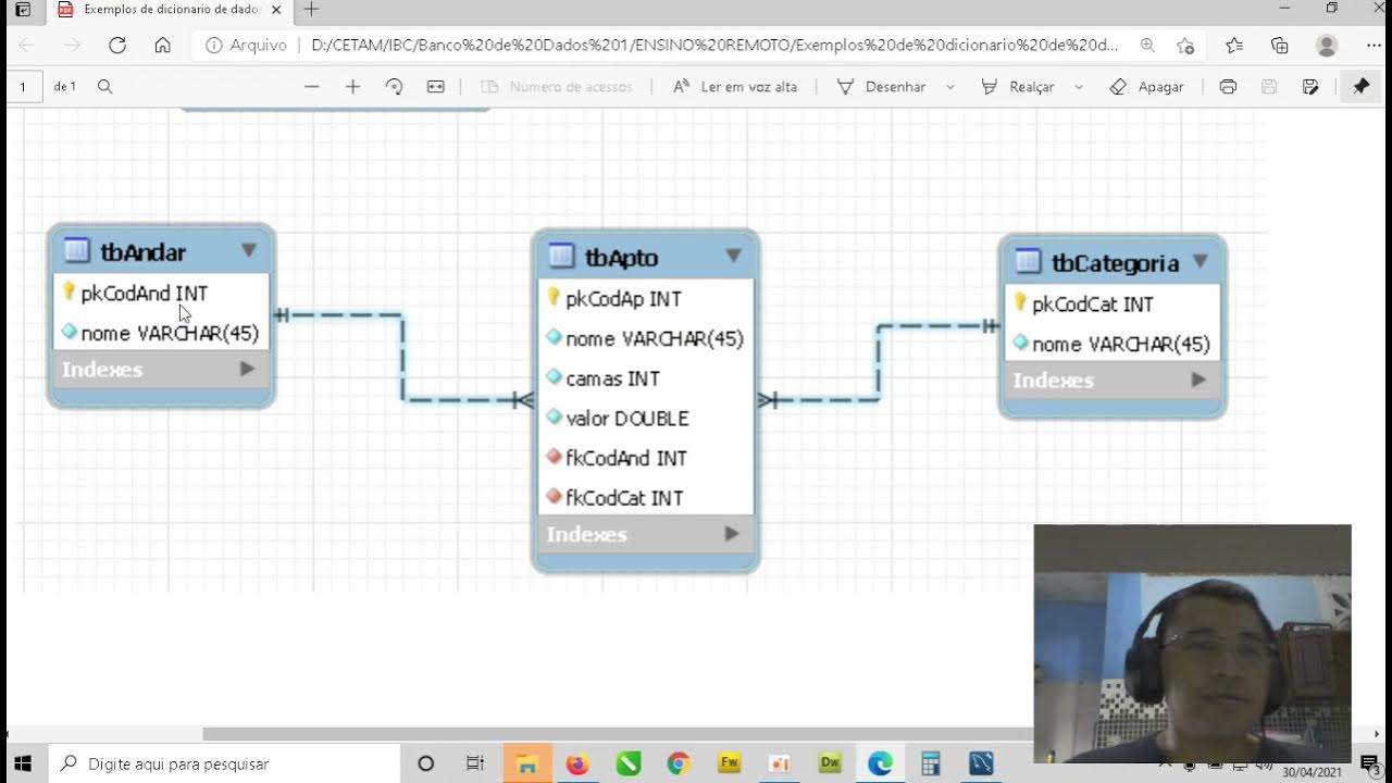 Criando Banco de Dados e tabela no MySQL Workbench - Parte 2 - YouTube