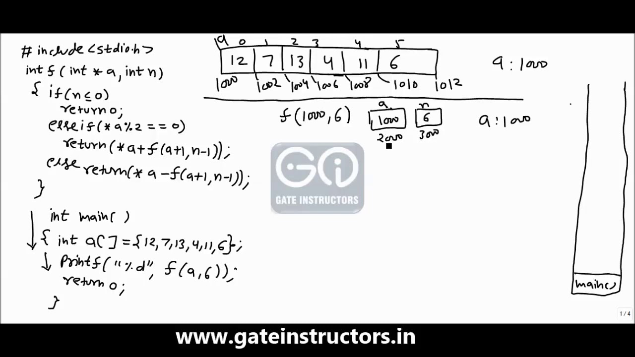 007 Programming | Recursion Part 1 - YouTube
