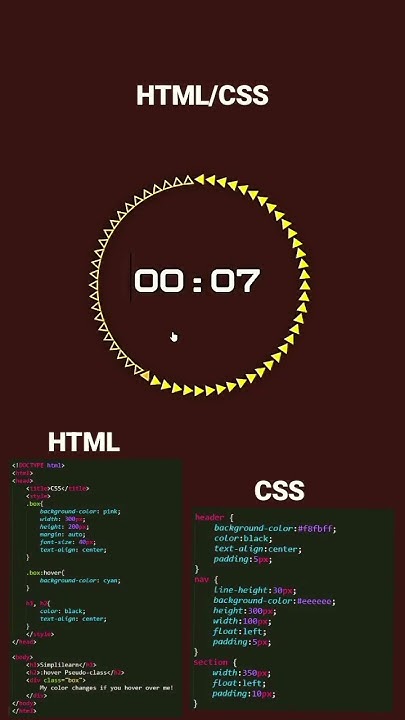 Html Csshtml5coding Software Pythonfold Unfold Animation Loding Effect Animationweb