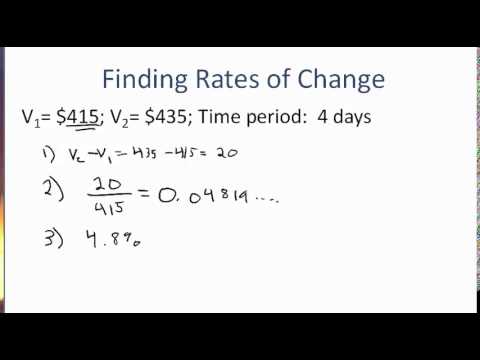 How do we find economic growth rates - YouTube