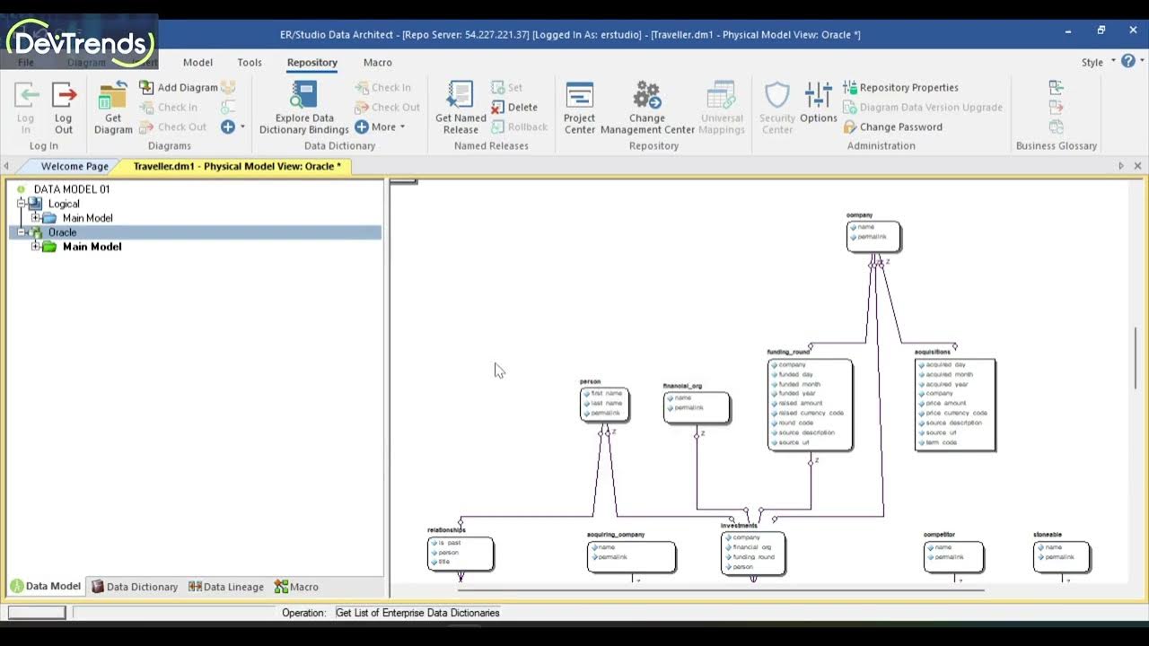 ER/Studio Data Architect: Como adicionar um modelo de dados ao ...