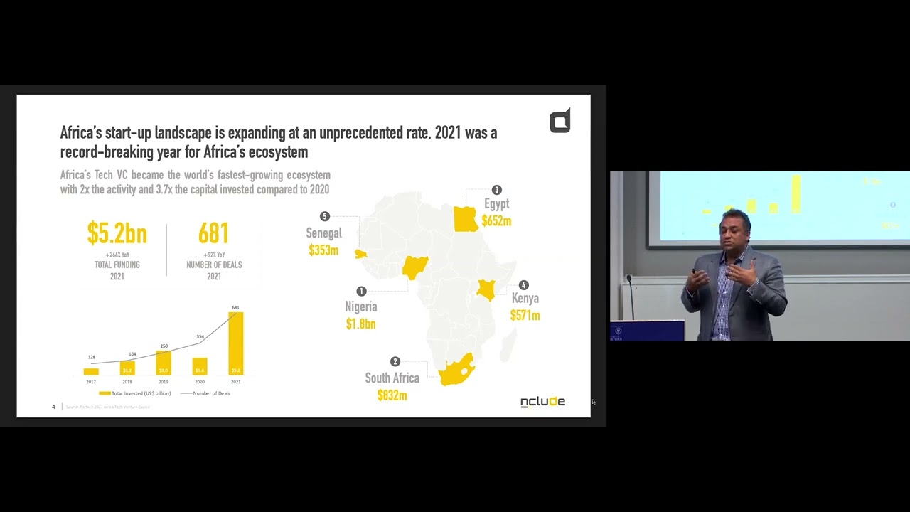 OAC 2022 Keynote: Basil Moftah, General Partner Nclude VC - YouTube