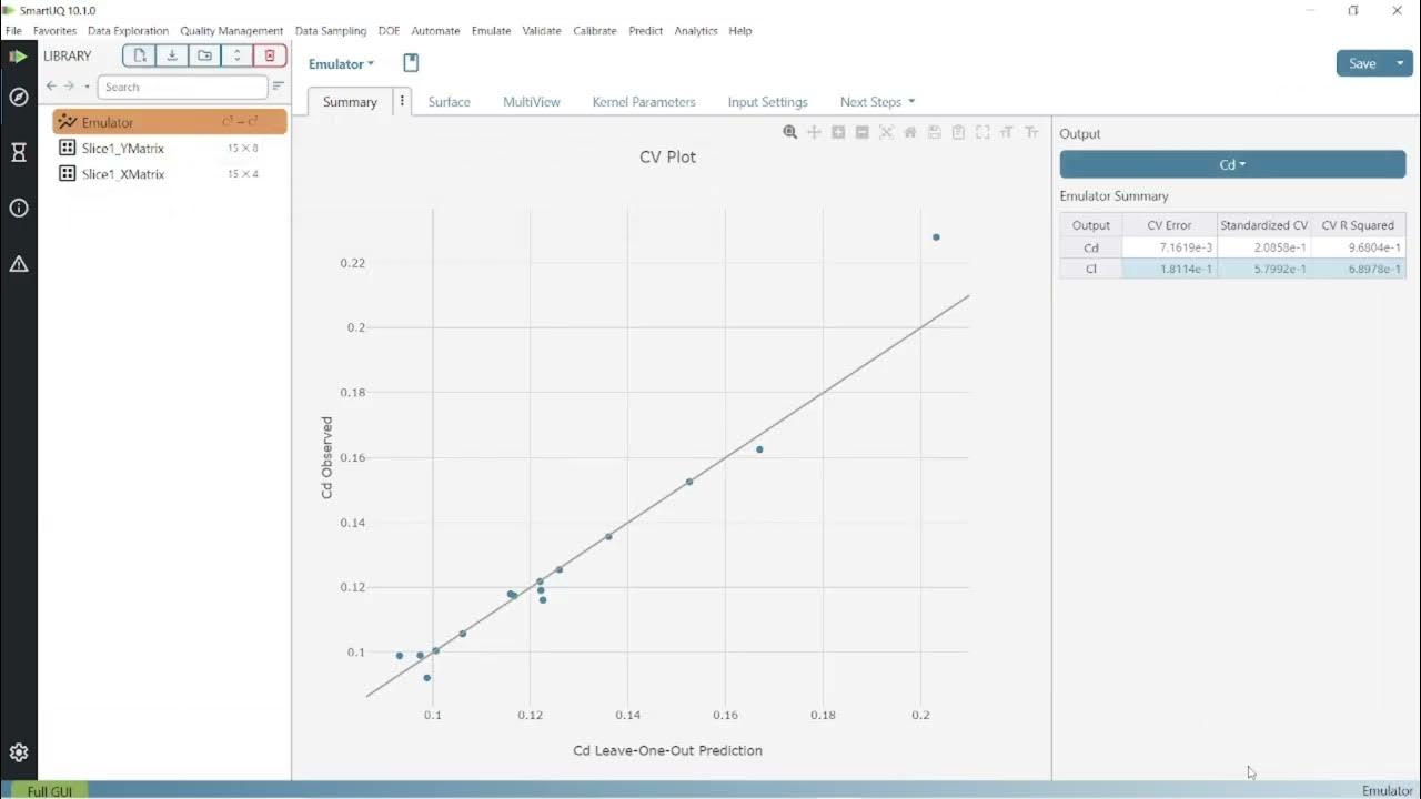 Save Time and Money by reducing your Simulation runs using SmartUQ ...