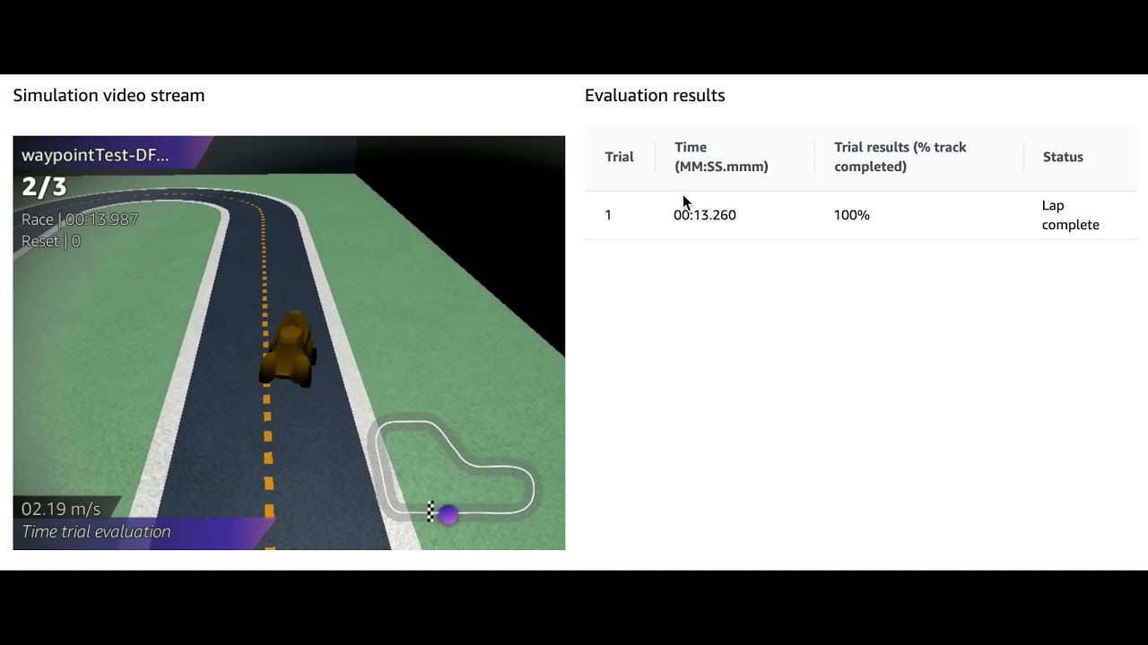 DeepRacer Evaluation - Example 3 - YouTube