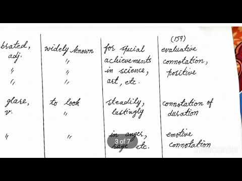 Componential Analysis of Meanings Semantic features Semantic theories Linguistics - YouTube