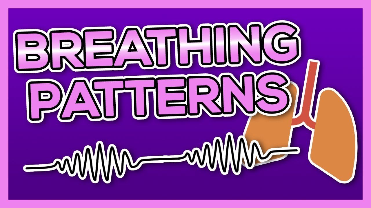 Breathing Patterns! Cheyne Stokes, Biot's, Kussmaul's, Apnea, and more ...