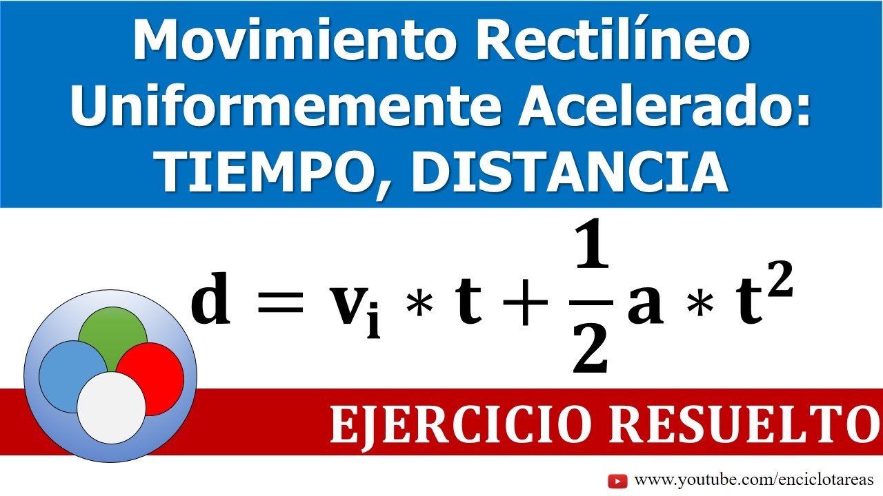 EJERCICIO RESUELTO DE TIEMPO Y DISTANCIA (MRUA) - YouTube