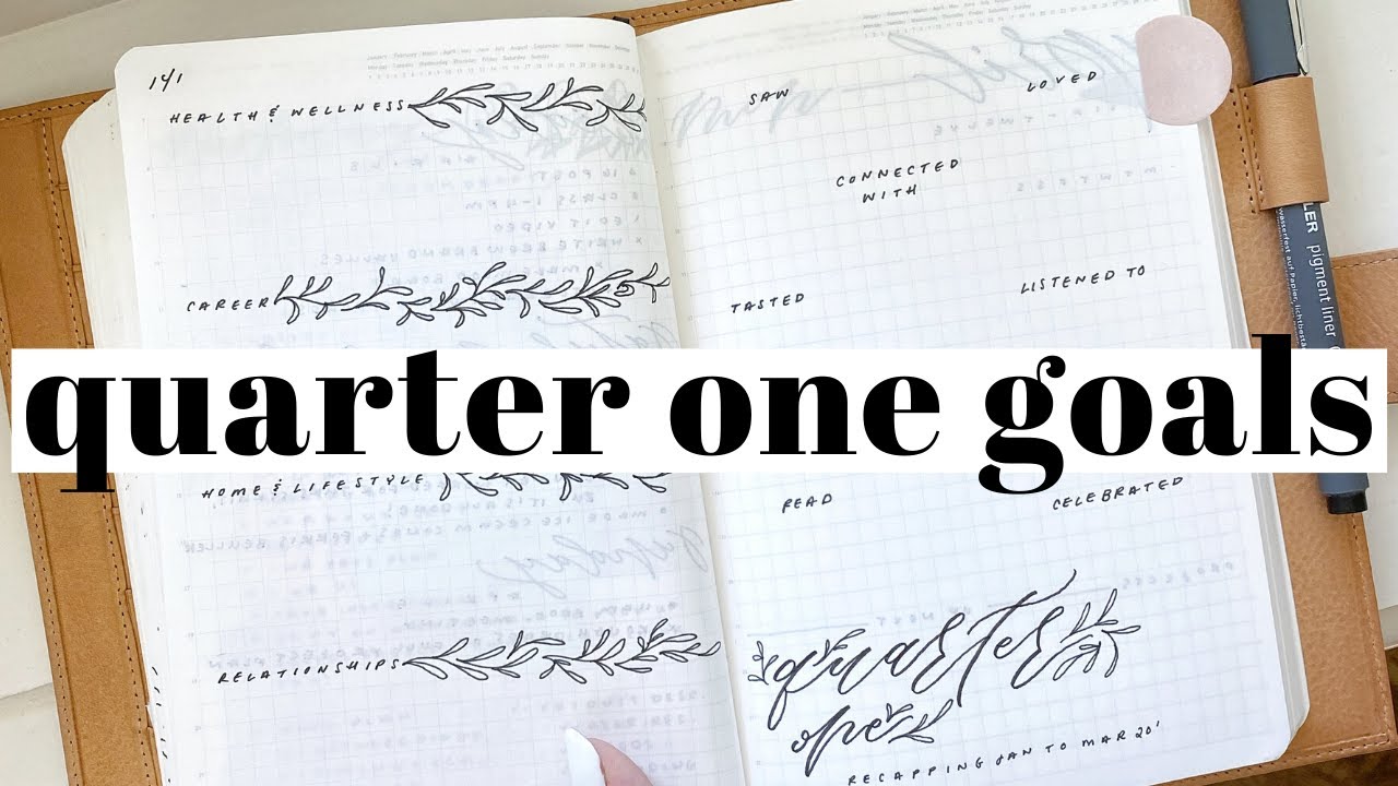setting up a QUARTER 1 GOALS REVIEW in my STALOGY // BULLET JOURNAL ...