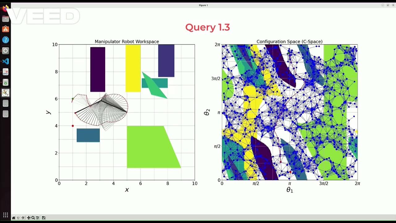 Lazy PRM solving queries - YouTube