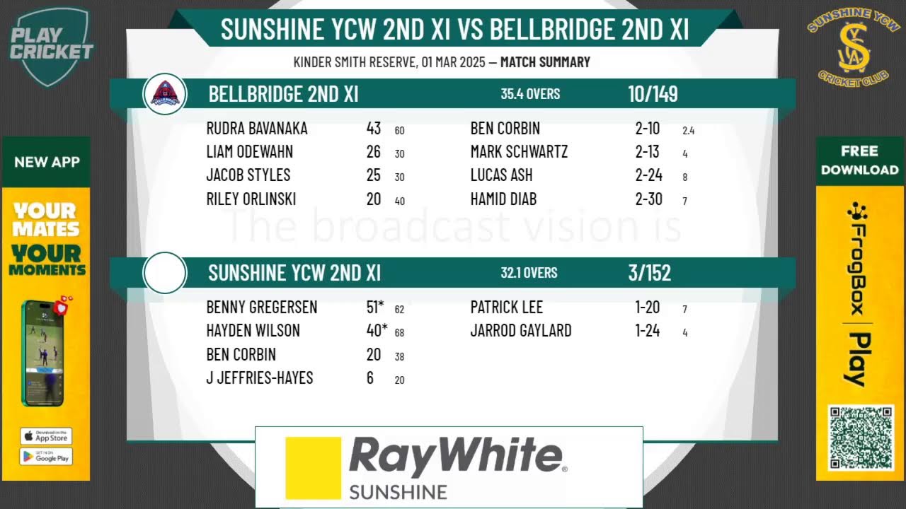 Sunshine YCW 2nd XI v Bellbridge 2nd XI - YouTube