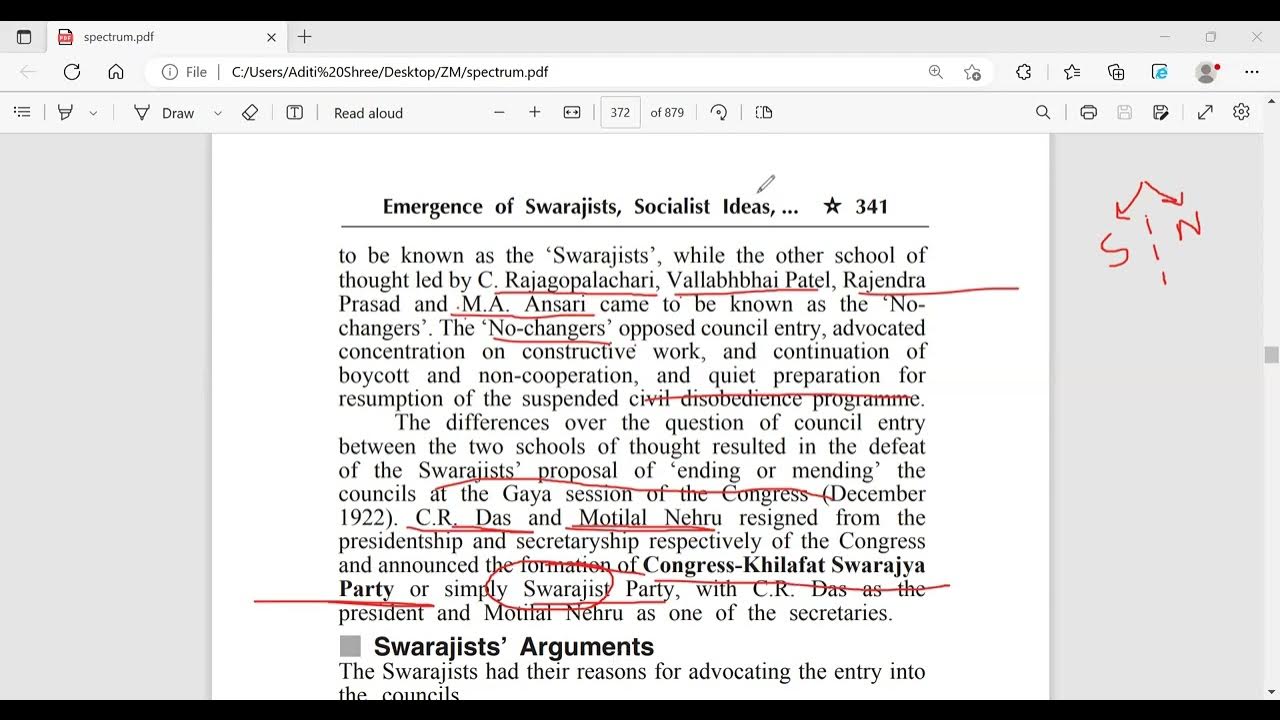 Swarajist and No changers | UPSC Prelims 2023 crash course modern ...