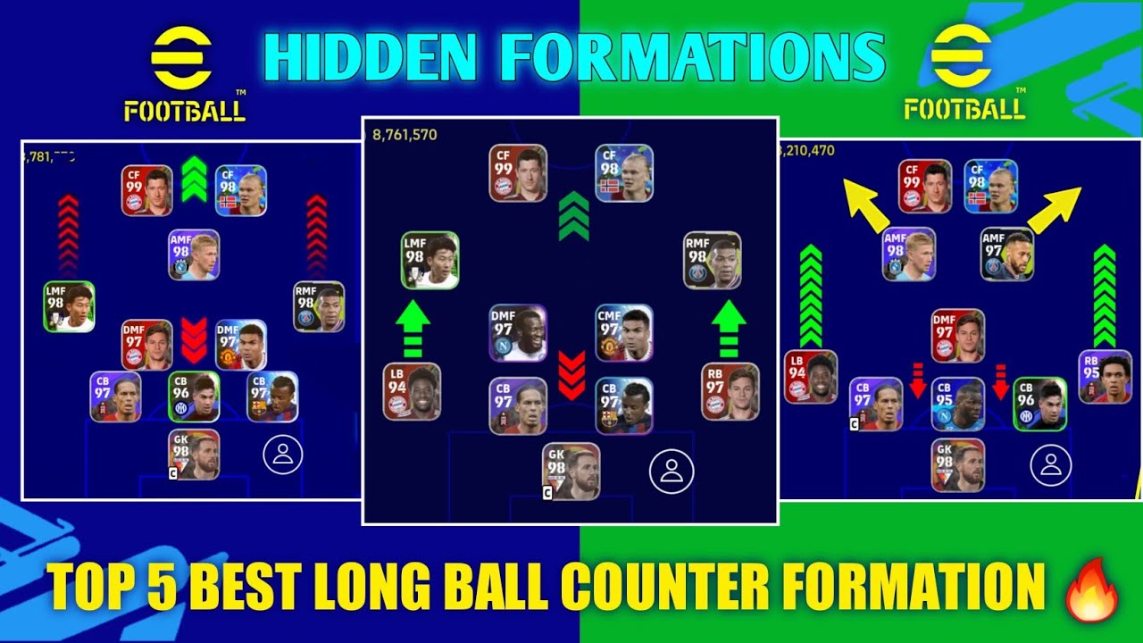 Top 5 Long Ball Counter Formations Efootball 2023 Best Unique