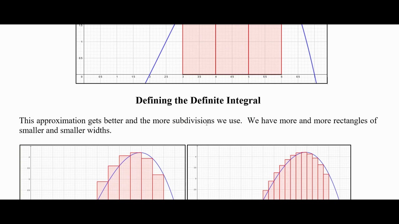 Calculus I Integral Calculus Review in 100 Minutes - YouTube