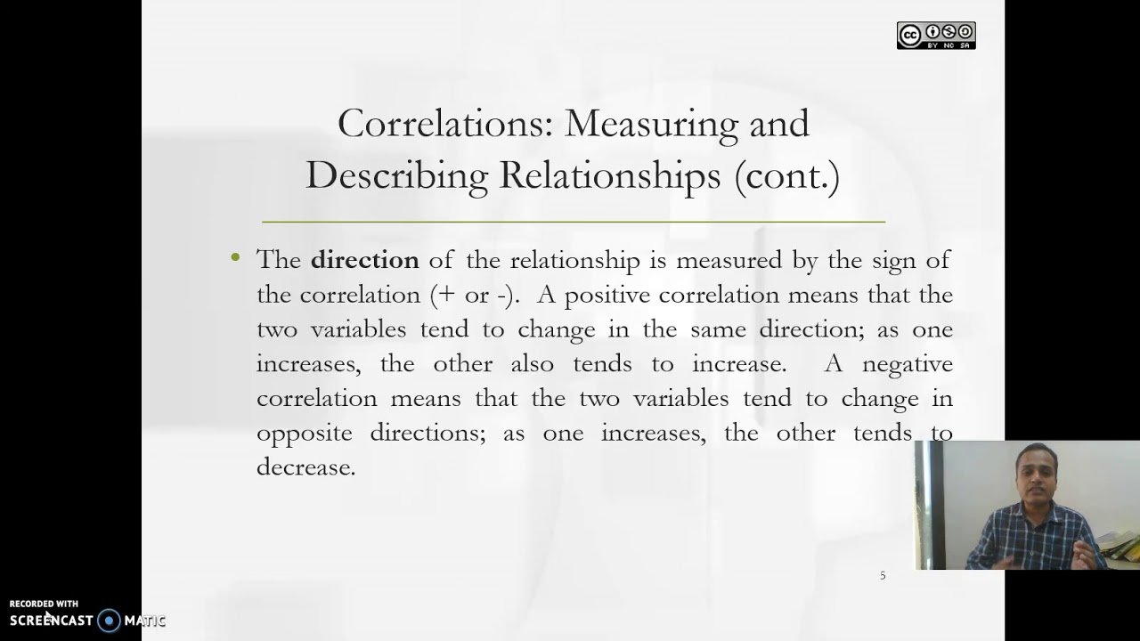 Correlation Theory - YouTube