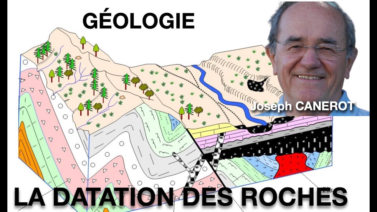 GÉOLOGIE : LA DATATION DES ROCHES ET COUCHES GÉOLITIQUES - Joseph ...