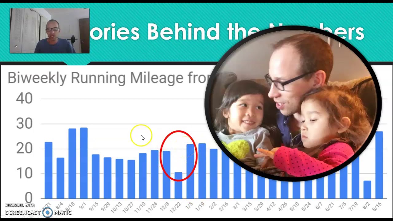 Stories behind the data - YouTube