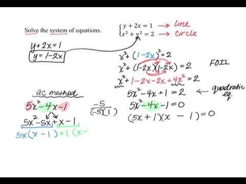 Solving a System of Nonlinear Equations Algebraically - YouTube