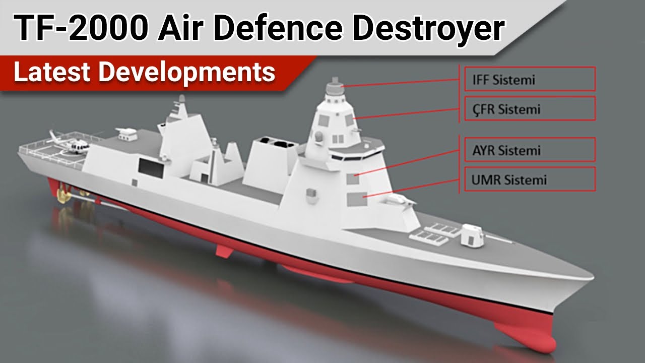 Green Light for Private Shipyards at TF-2000 Air Defence Destroyer ...