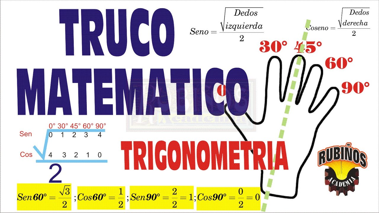 COMO SABER FÁCIL EL Seno y coseno de 90° ,60° , 45° , 30° Y 0°- TRUCO ...