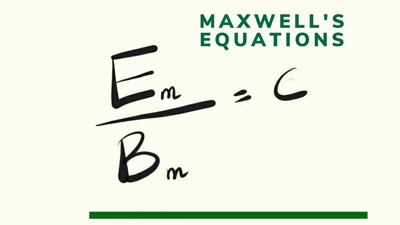 📡Relation between Electric & Magnetic Fields in EM Waves | Maxwell ...
