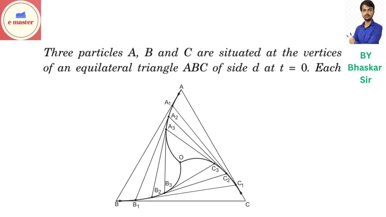 Three particles A, B and C are situated at the verticesof an ...