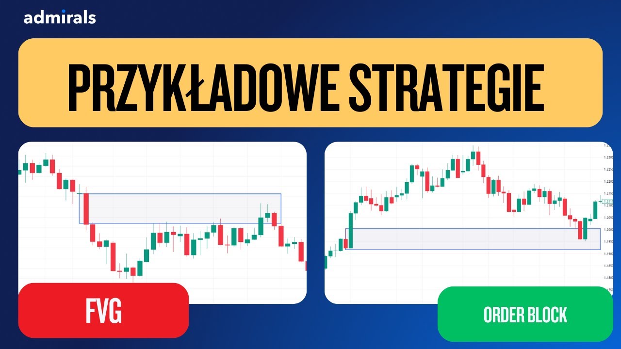 SMC: PRZYKŁADOWE STRATEGIE OPARTE O FVG I ORDER BLOCK - YouTube