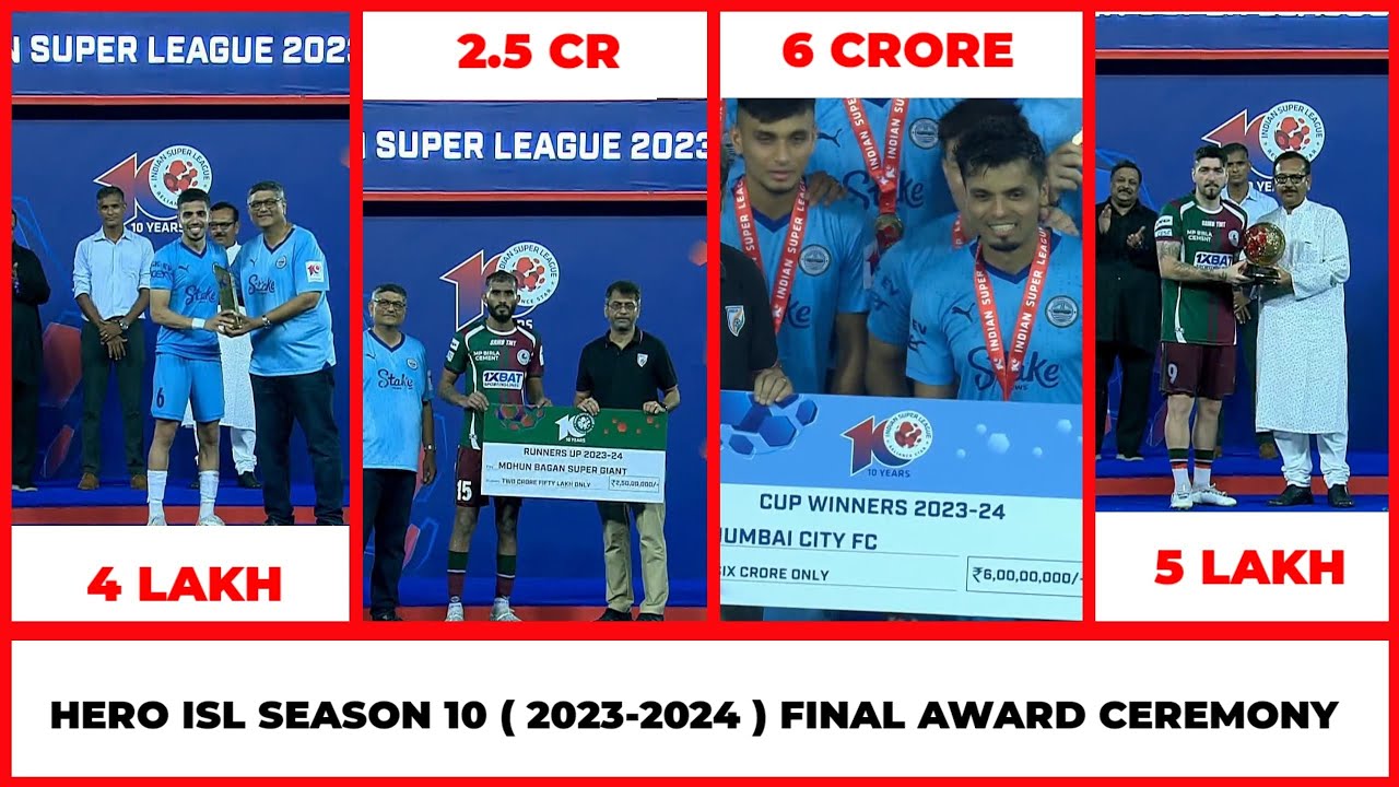 Hero Isl Season 10 Final All Award List || Hero Isl Season 10 2023-24 Final All Award List | Isl ...