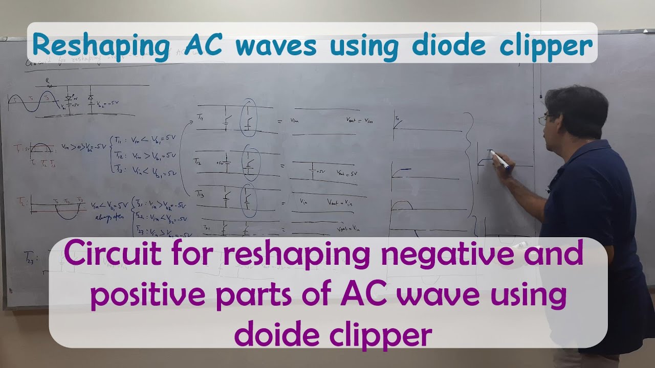 Circuit for reshaping negative and positive part of AC wave using diode ...