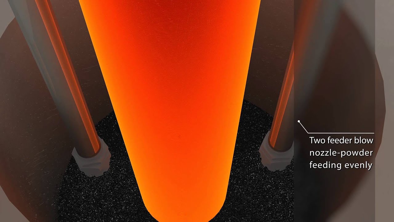 Automatic Powder Feeding System For Round - YouTube