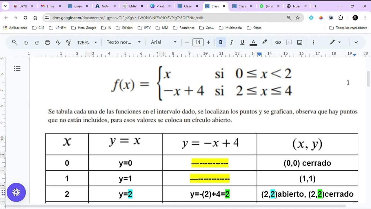 Funciones Seccionadas Características Youtube