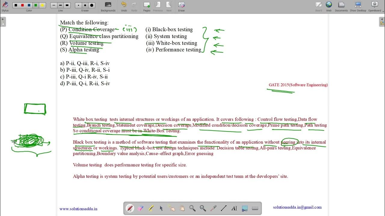 Gate 2015 Set 1 Se Testing Alpha Solutions Adda Gate Test Series Explained By Vivek