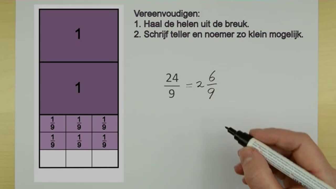 Breuken 3: Vereenvoudigen - YouTube