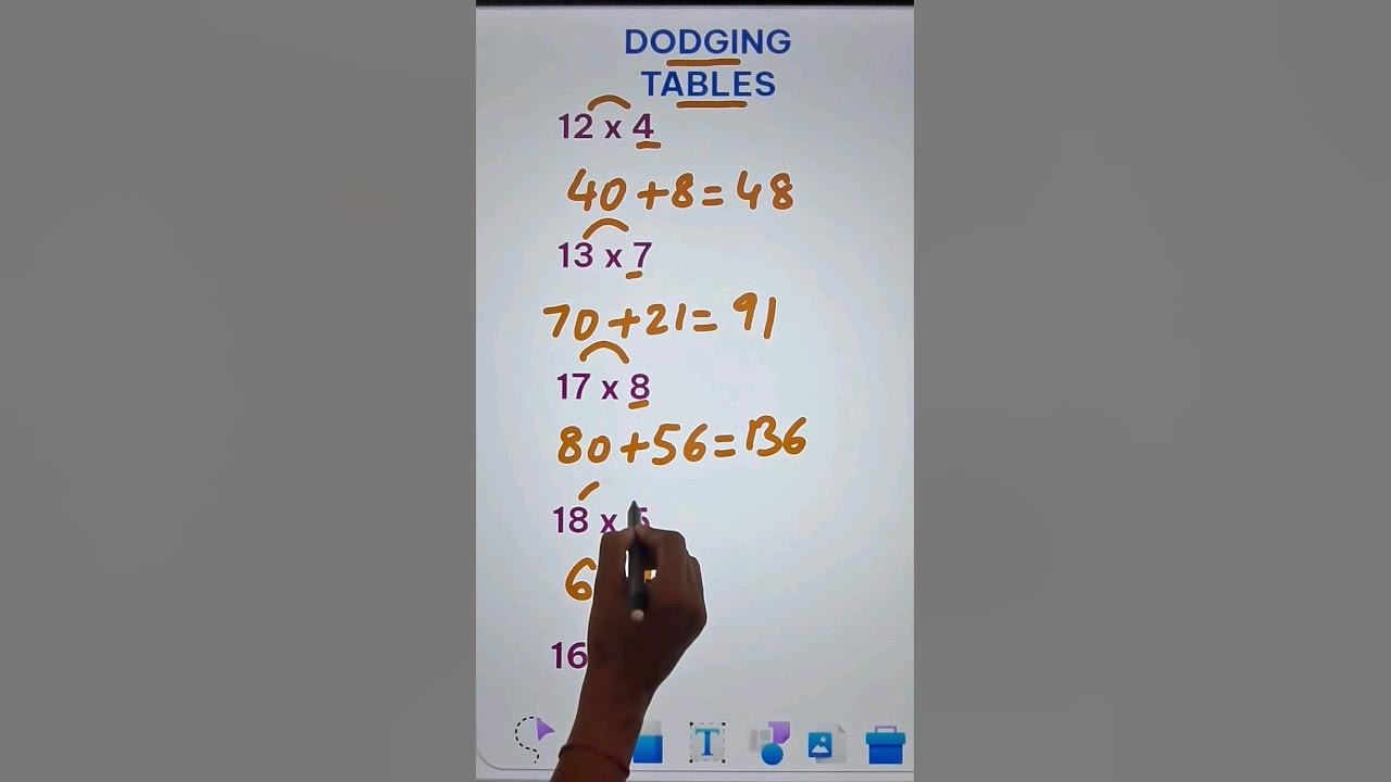 Dodging Tables II Learn In 1 Minute II How To Master Dodging Tables dodging-tables-ii-learn-in-1-minute-ii-how-to-master-dodging-tables