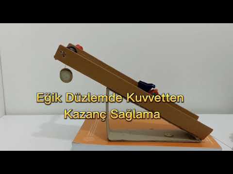 Eğik Düzlemde Kuvvetten Kazanç Sağlamak